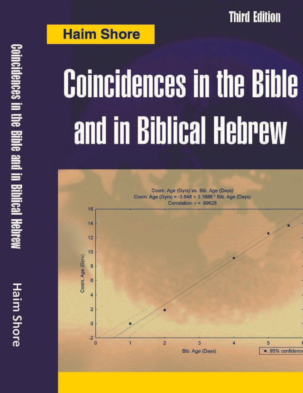 Book (3rd Ed., 2023) Now Available for Free-Download – Haim Shore Blog